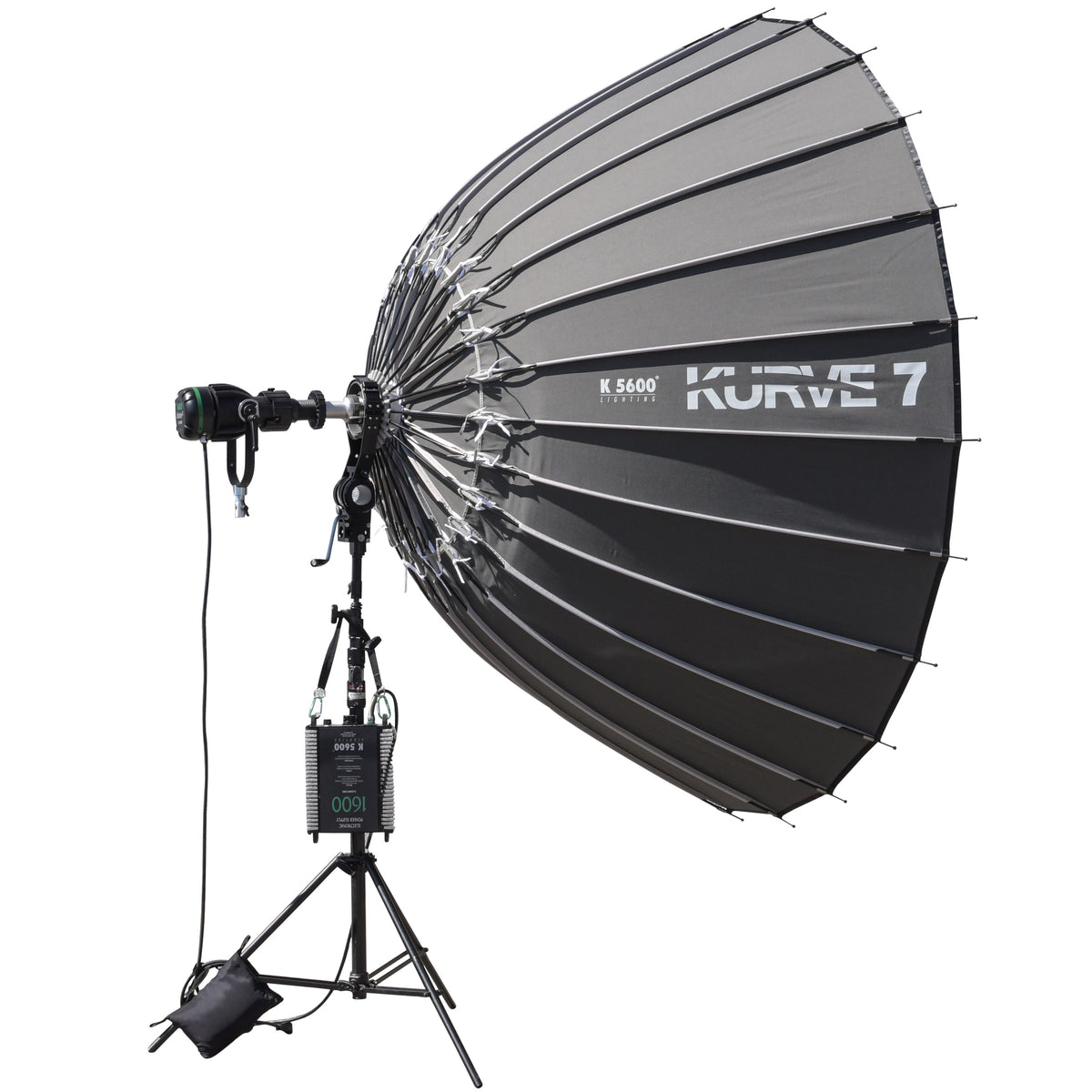 Pre-Owned Kits - K5600, Inc.